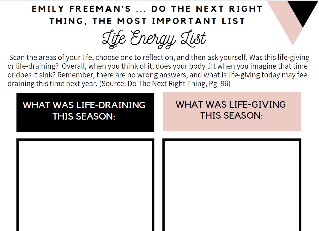 The Next Right Thing, Make the Most Important List