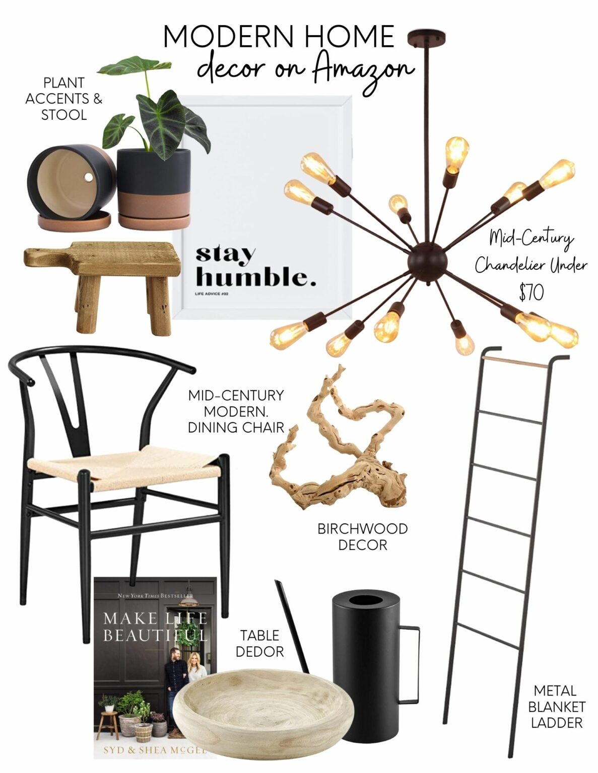 My Modern Amazon Decor Picks