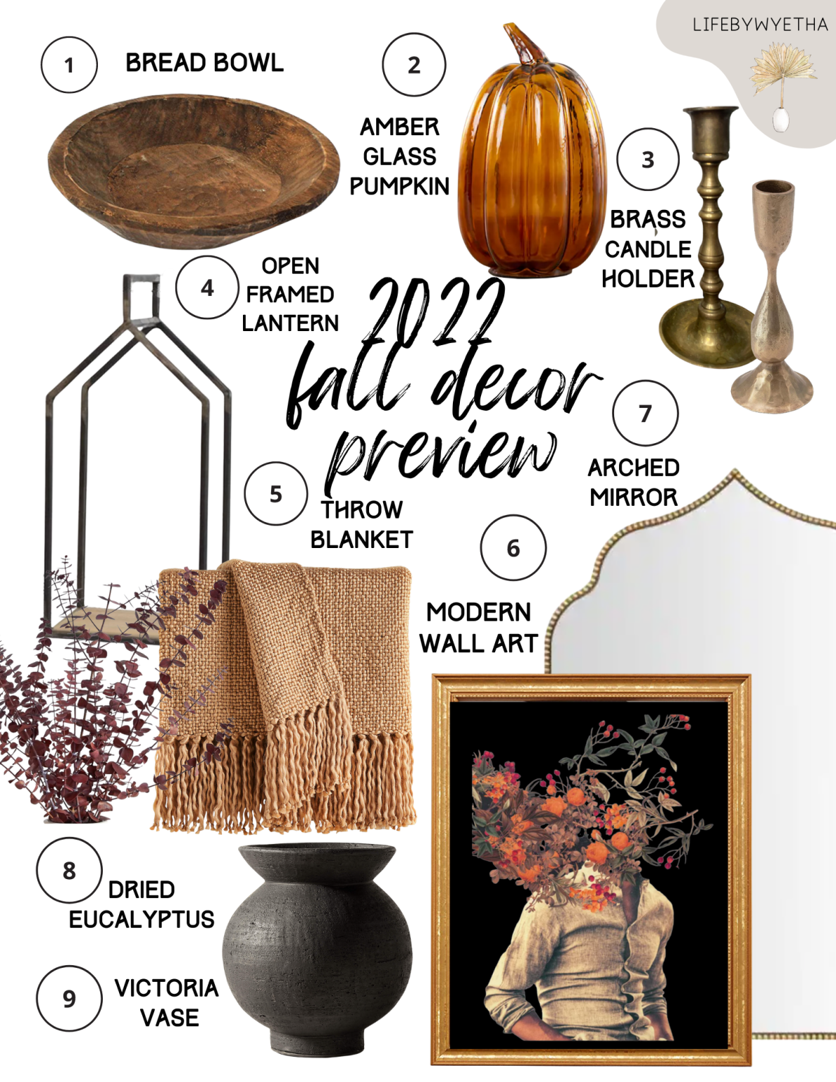 My 2022 Fall Decor Preview